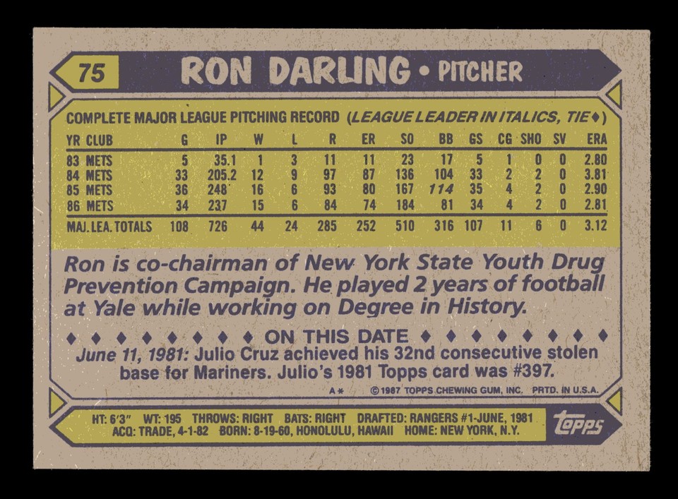 1987 Topps #75 Ron Darling | eBay
