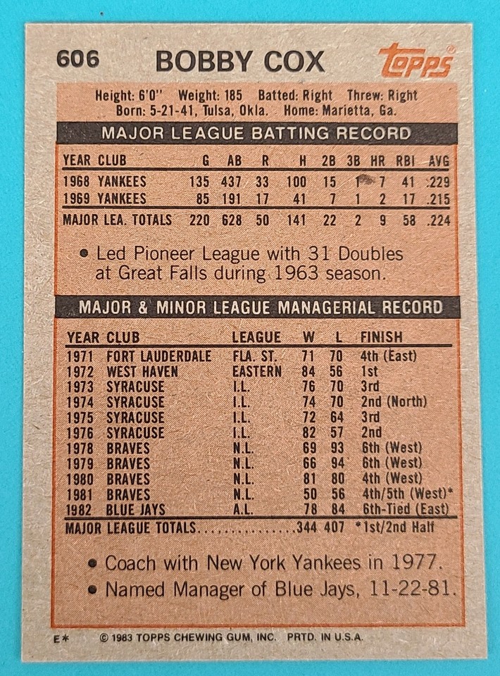 1983 Topps MGR #606 Bobby Cox Toronto Blue Jays Baseball Card W3 | eBay