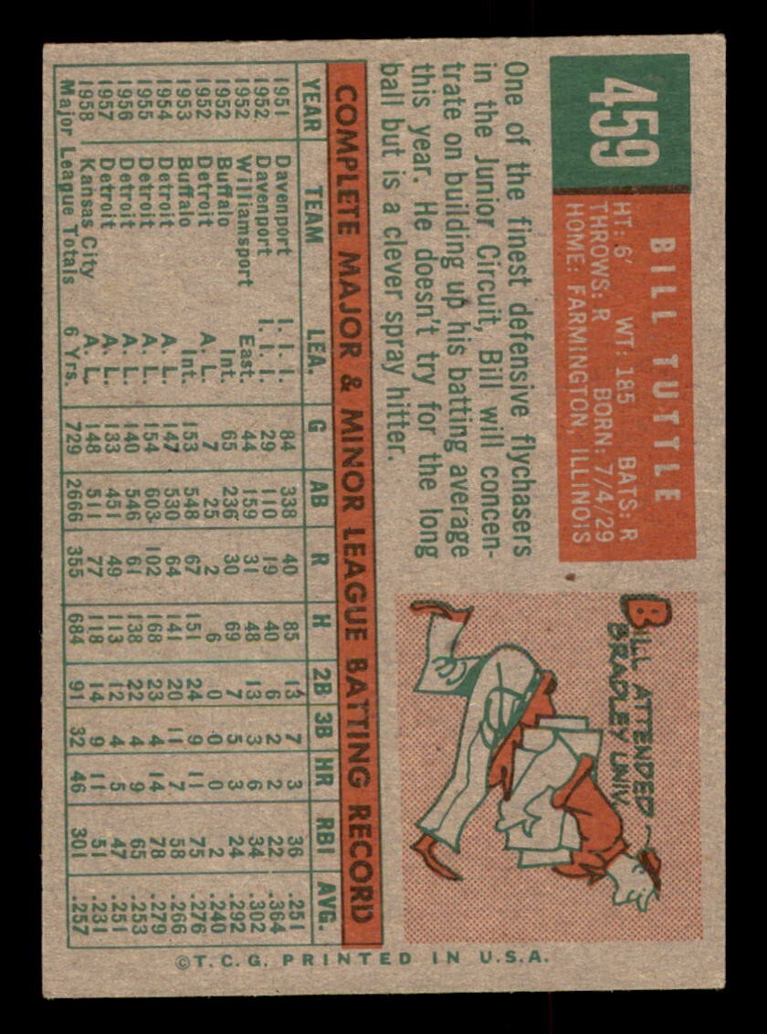 1959 Topps Baseball #459 Bill Tuttle VG/EX *e3 | eBay