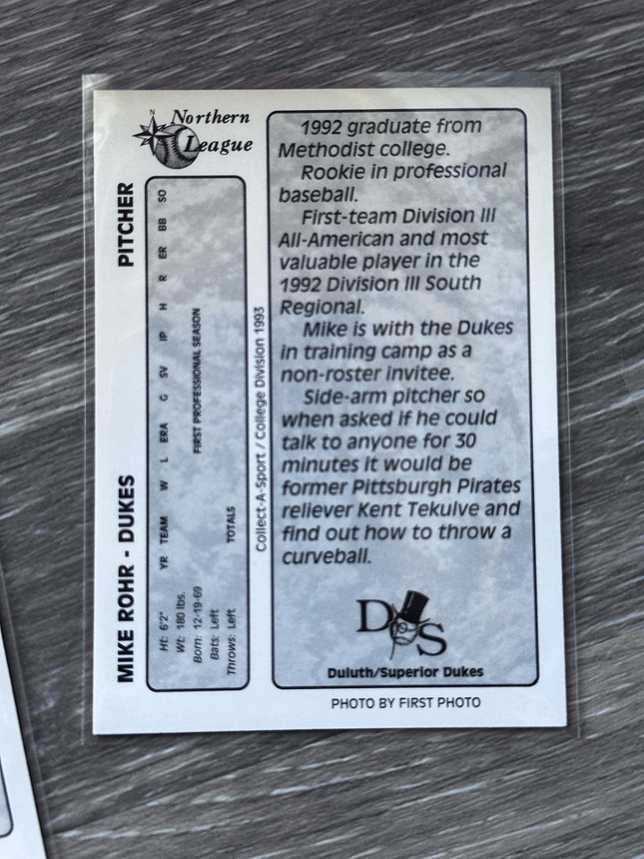 # NNO Mike Rohr Pitcher 1993 Duluth-Superior Dukes MILB | eBay