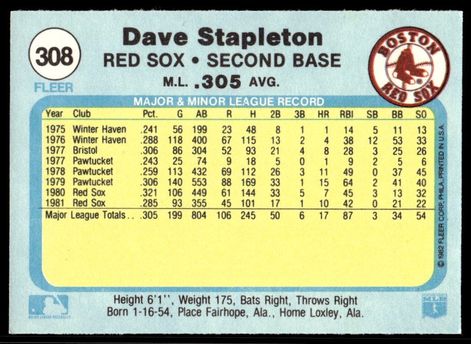 1982 Fleer 308 Dave Stapleton Boston Red Sox Baseball Card | eBay
