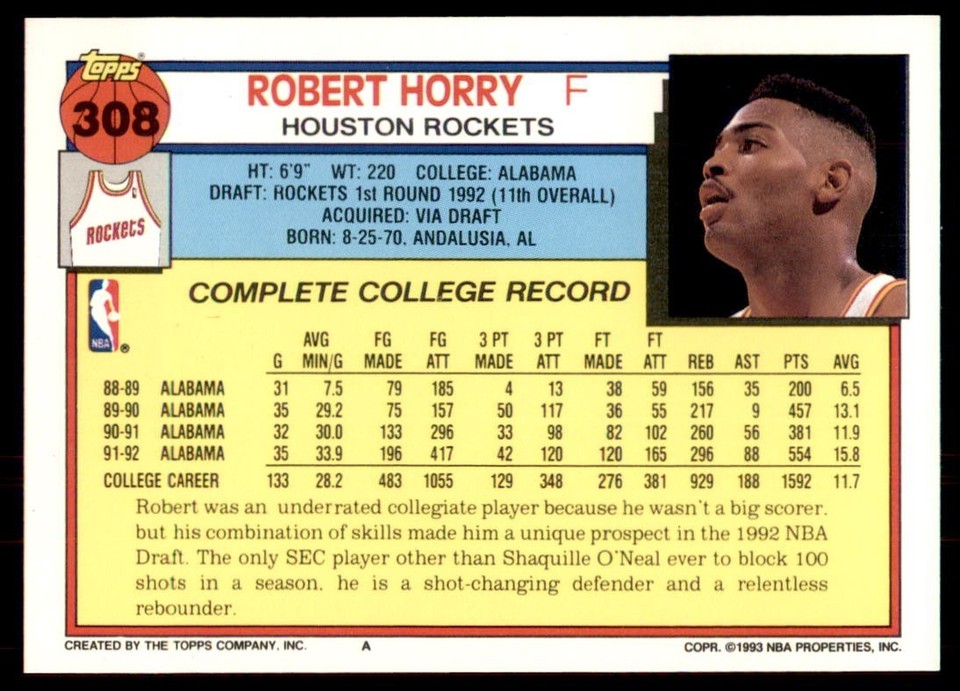 1993 Topps #308 Robert Horry RC Houston Rockets MINT | eBay