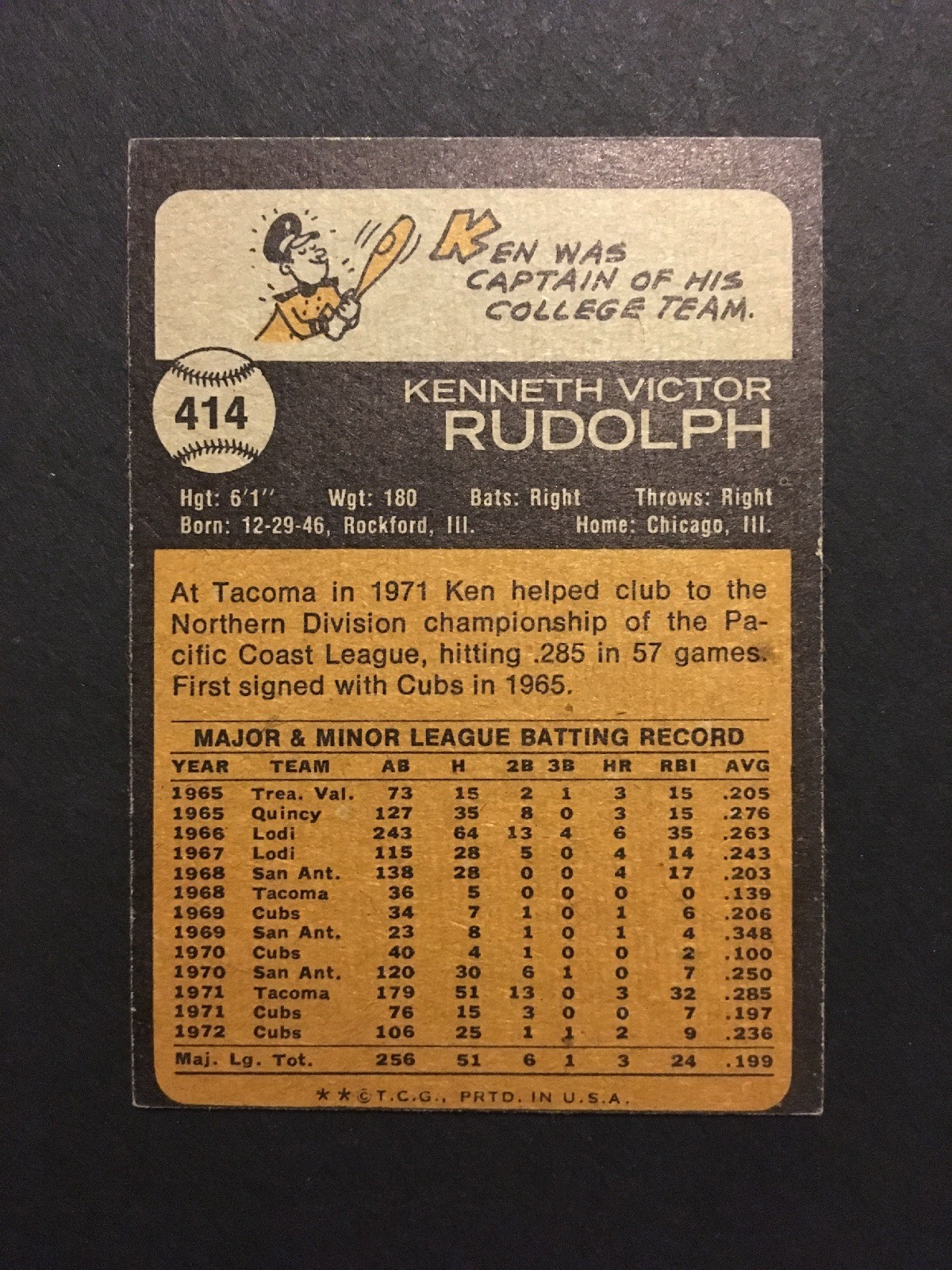 Ken Rudolph Cubs Signed 1973 Topps Baseball Card #414 Auto Autograph | eBay