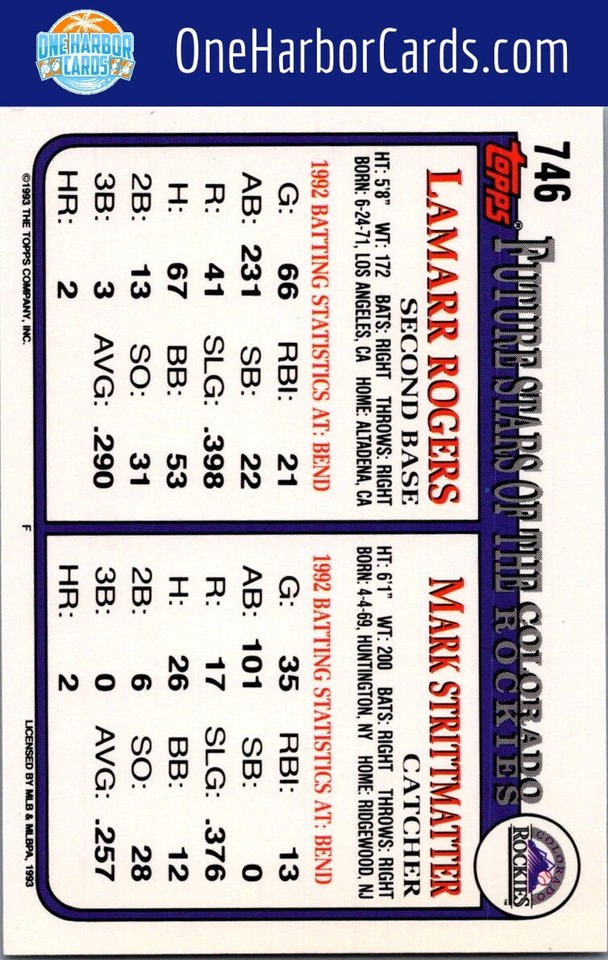 1993 Topps Colorado Rockies #746 Mark Strittmatter / Lamarr Rogers CPC ...