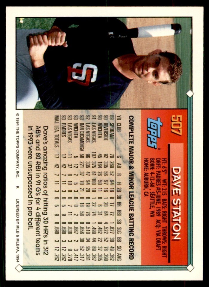1994 Topps Gold Dave Staton A Baseball Cards #507 | eBay
