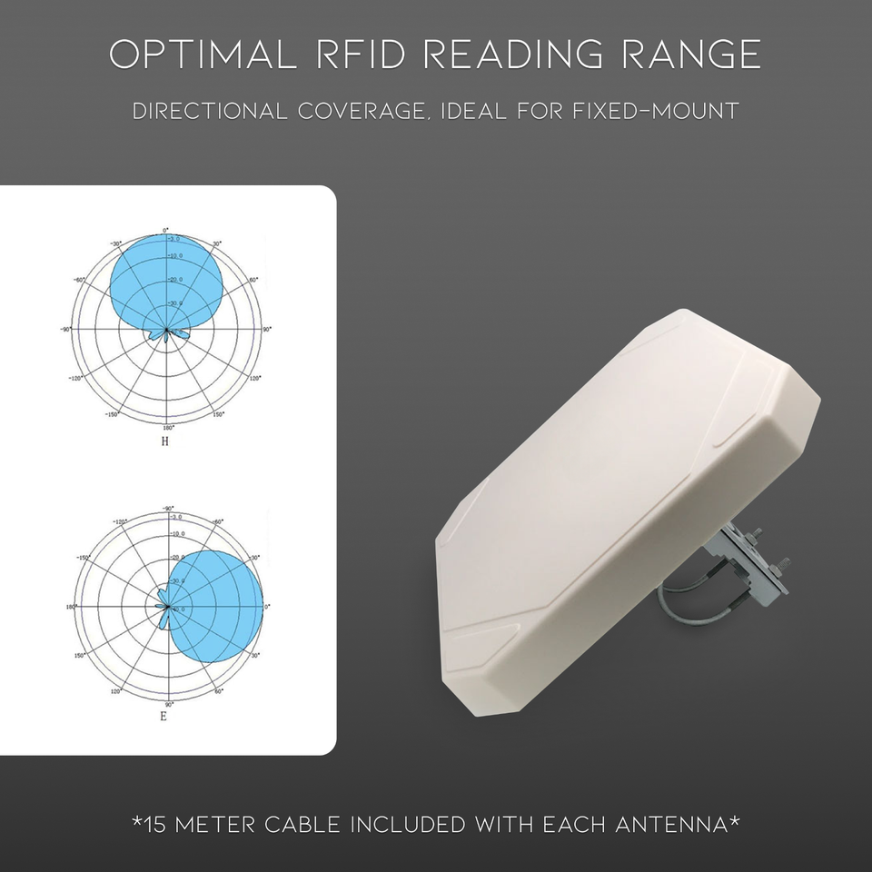 Chainway U300 Fixed-Mount RFID Reader Portal, Android-based, Panel ...