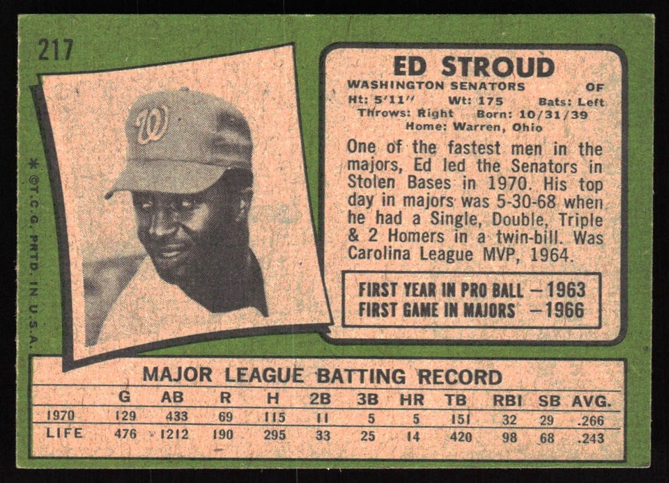 1971 Topps #217 Ed Stroud | eBay