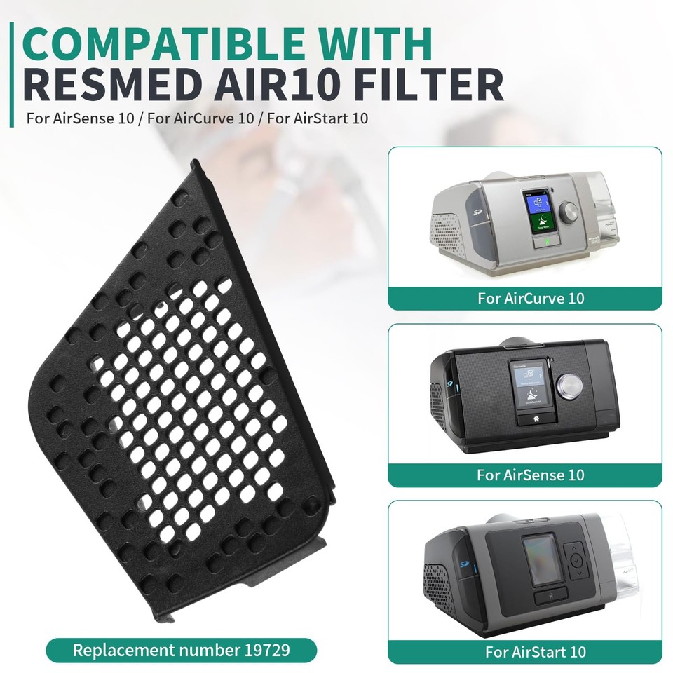 Filter Side Cover Compatible with Resmed AirSense 10 - AirStart 10 ...