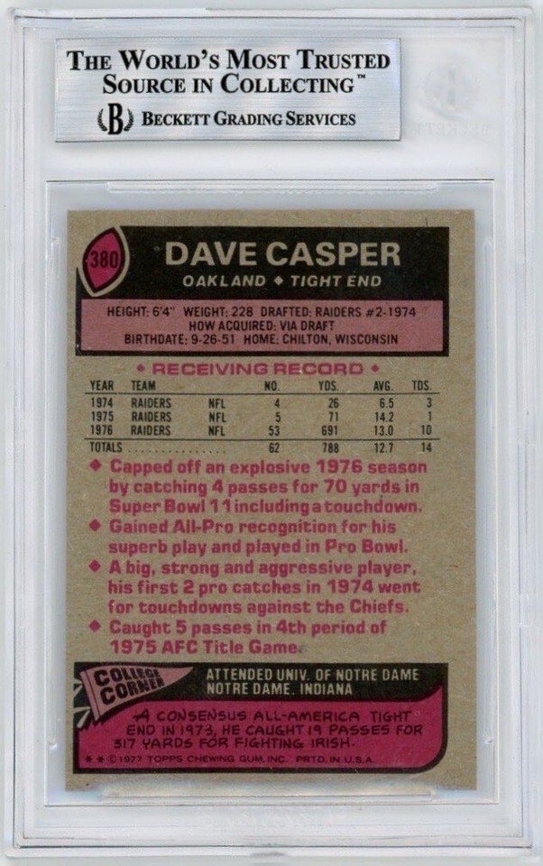 Dave Casper Signed 1977 Topps Rookie Card RC #380 w/ "HOF 02" BAS | eBay
