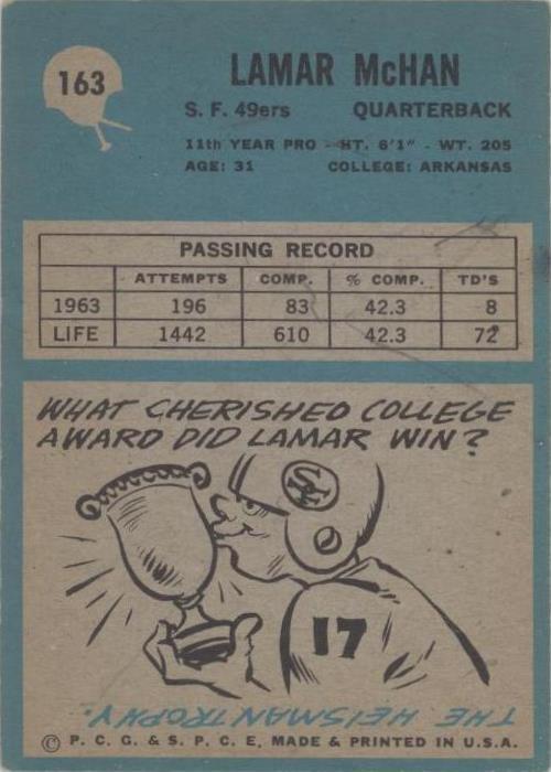 1964 Philadelphia Lamar McHan #163 | eBay