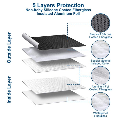 Fireproof Document Bag Waterproof Money Box Safe Cash File Folder ...