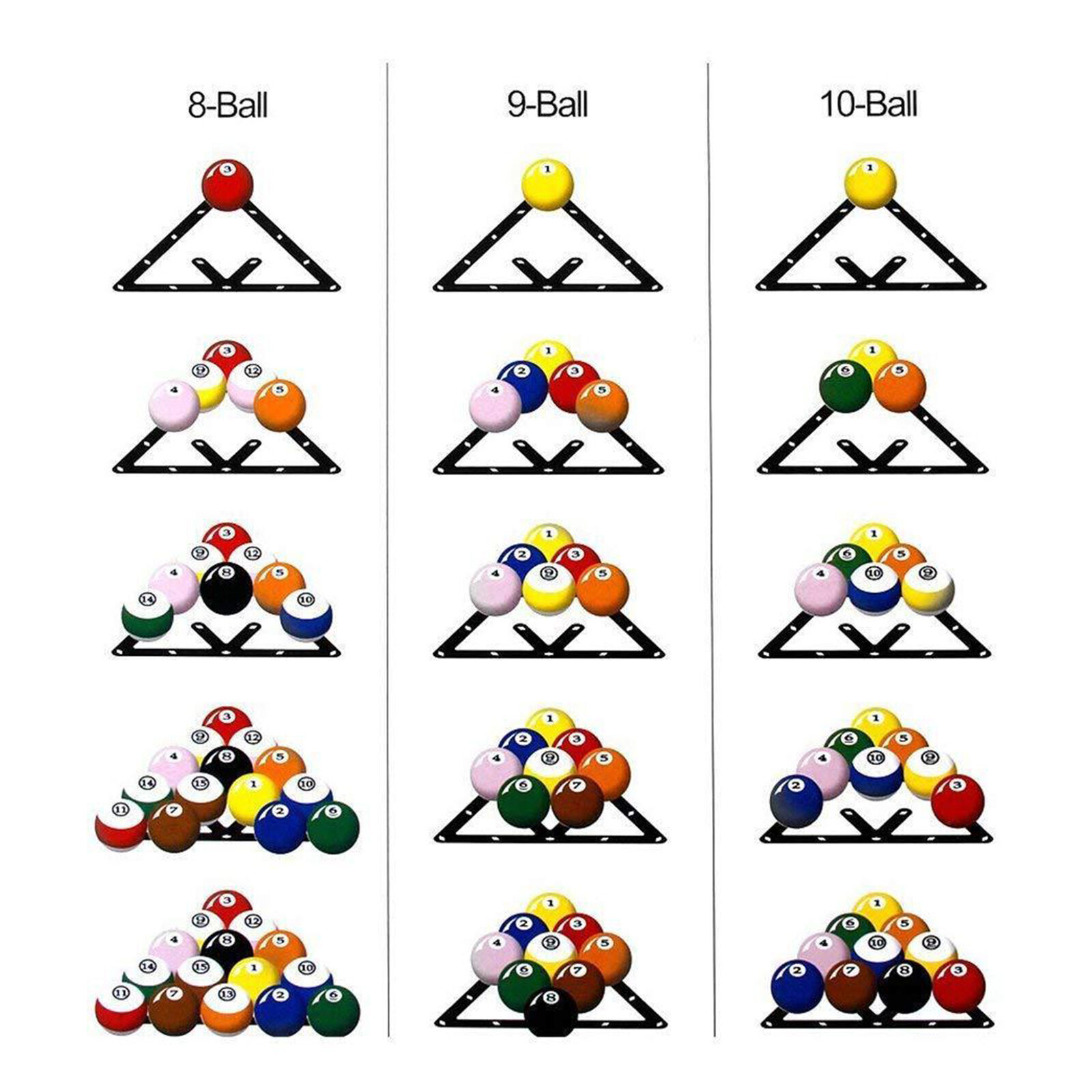 For 8/9/10 Ball Pool Magic Rack Sheet Positioning Plastic Billiard 2018 ...