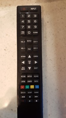 FURRION BRANDED TV REMOTE CONTROL NEC04Fb *RR | eBay