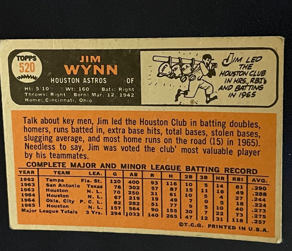JIM WYNN 1966 TOPPS #520 LOWER GRADE (CREASE) BUT STILL SHARP! SEMI ...