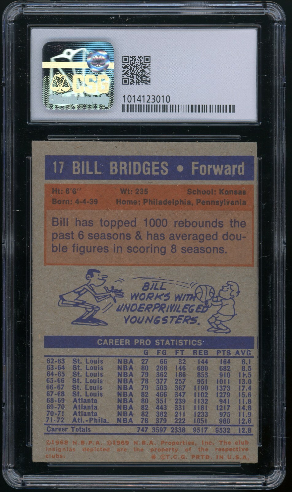 1972-73 Topps - #17 Bill Bridges for sale online | eBay