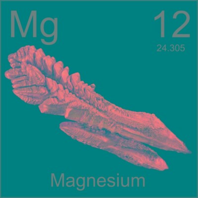 MAGNESIUM GLOSSY POSTER PICTURE PHOTO chemical element atomic mg ...