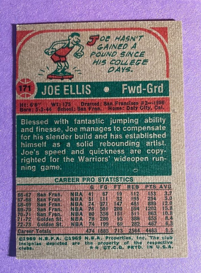 SIGNED JOE ELLIS 1973 TOPPS AUTOGRAPHED CARD - WARRIORS | eBay
