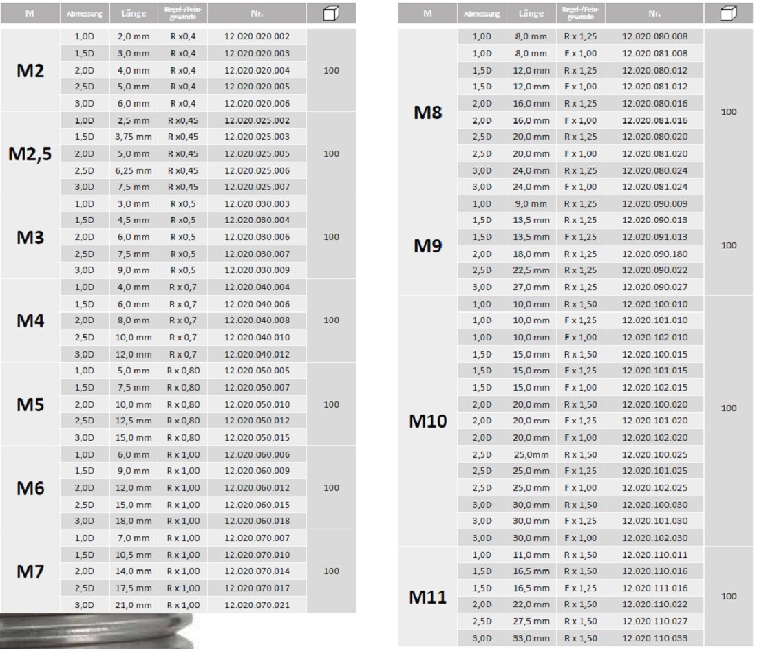 100 x VVG StarCoil Gewinde Reparatur Einsatz M3-M12 Helicoil Edelstahl ...