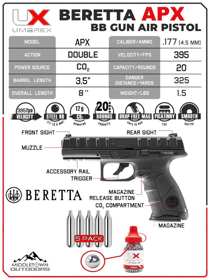 Beretta APX Air Pistol .177 Cal CO2 BB Gun w/ BBs & CO2 Bundle (2252030 ...