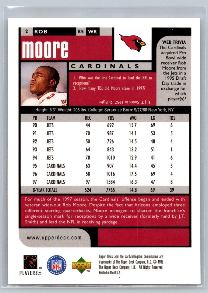 1998 UPPER DECK CHOICE CARD # 2 Rob Moore - Arizona Cardinals | eBay