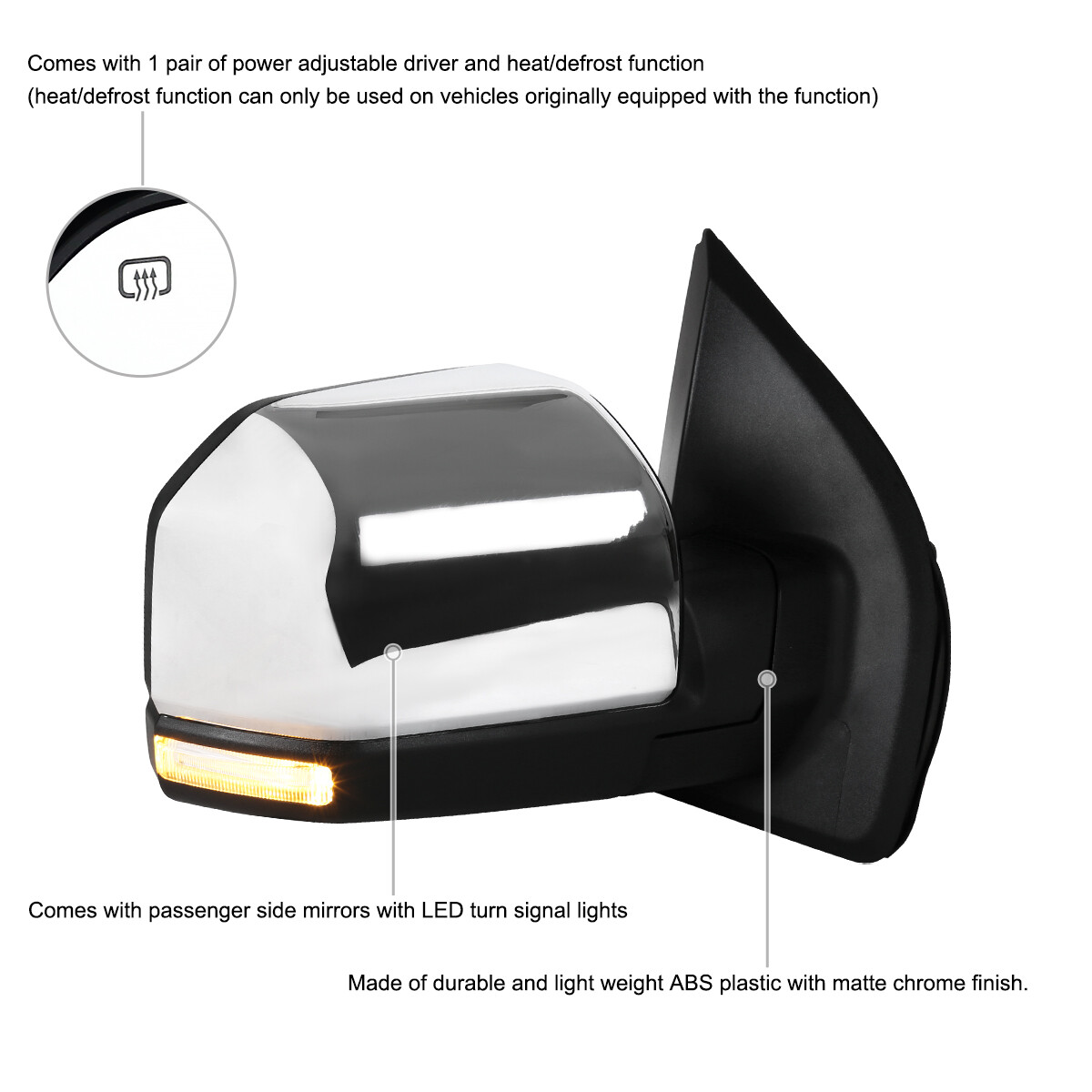 Right/Passenger Side Mirror Fits 2015-2018 F150 Chrome Power Heated+LED ...