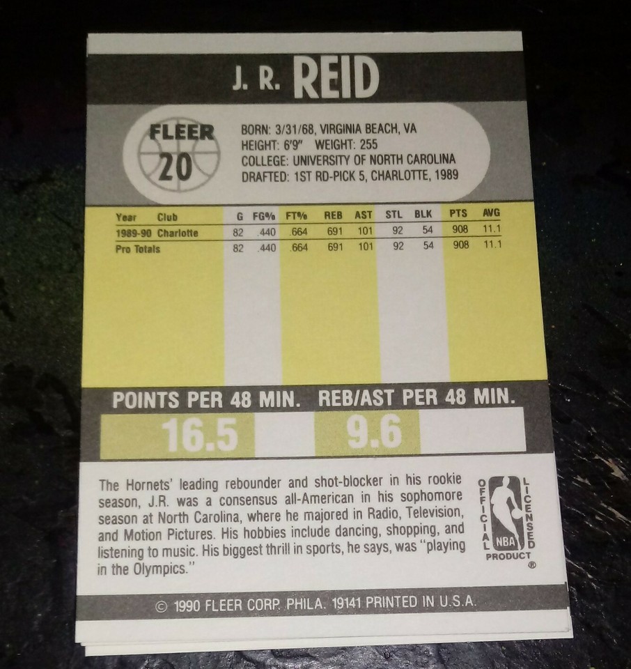 1990 Fleer - J.R.Reid Rookie #20 - Many Non - Sport & Sport Cards ...
