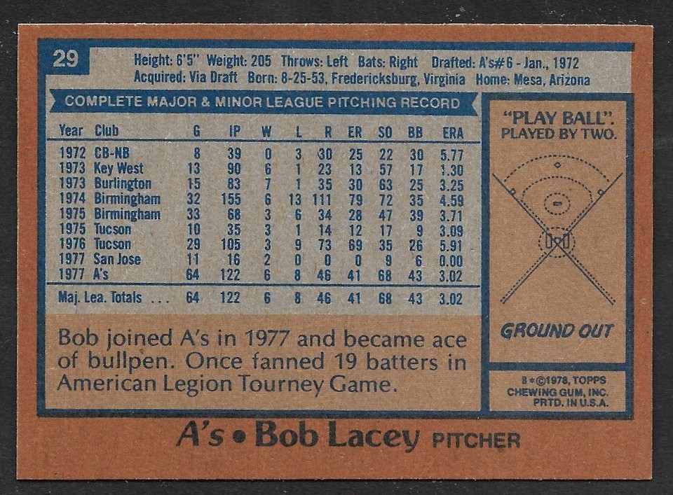 1978 TOPPS #29 Bob Lacey OAKLAND ATHLETICS A's NM-MINT A | eBay