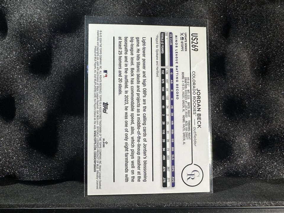 2024 Topps Update Jordan Beck Rookie Royal Blue Parallel #US269 | eBay