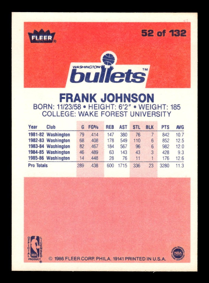 Frank Johnson 1986-87 Fleer #52 Washington Bullets Rookie | eBay