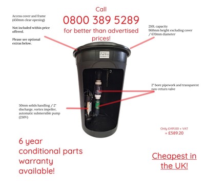 SANISLIM TOILET PUMP SANIFLO WASTE MACERATOR SANIFLOW WC PACKAGED PUMP ...