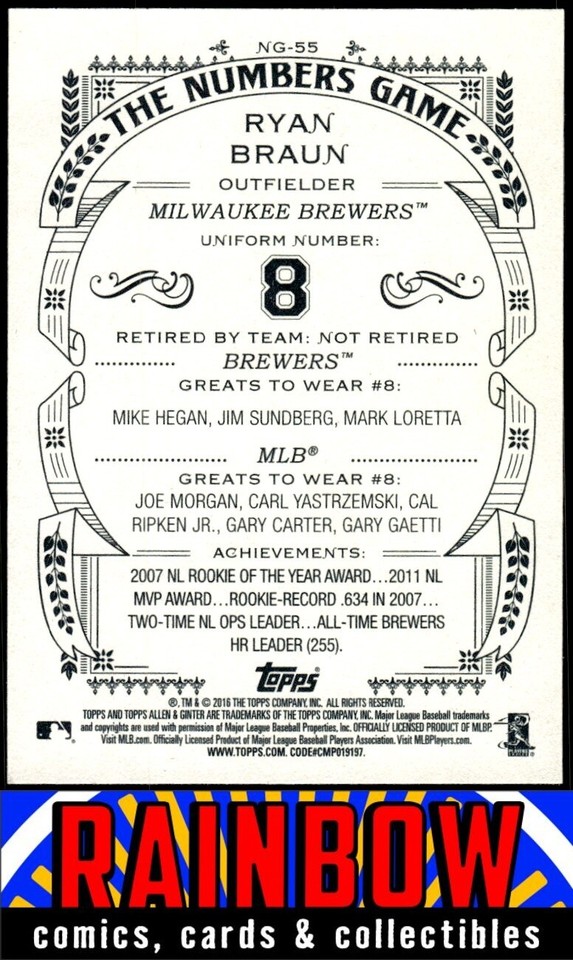 2016 Topps Allen & Ginter #NG-55 Ryan Braun The Numbers Game | eBay