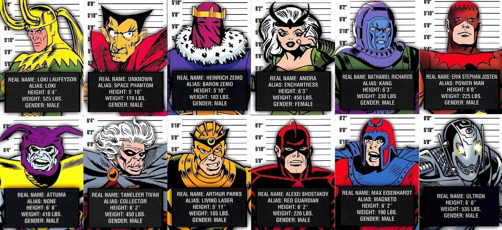 Marvel Avengers Villains