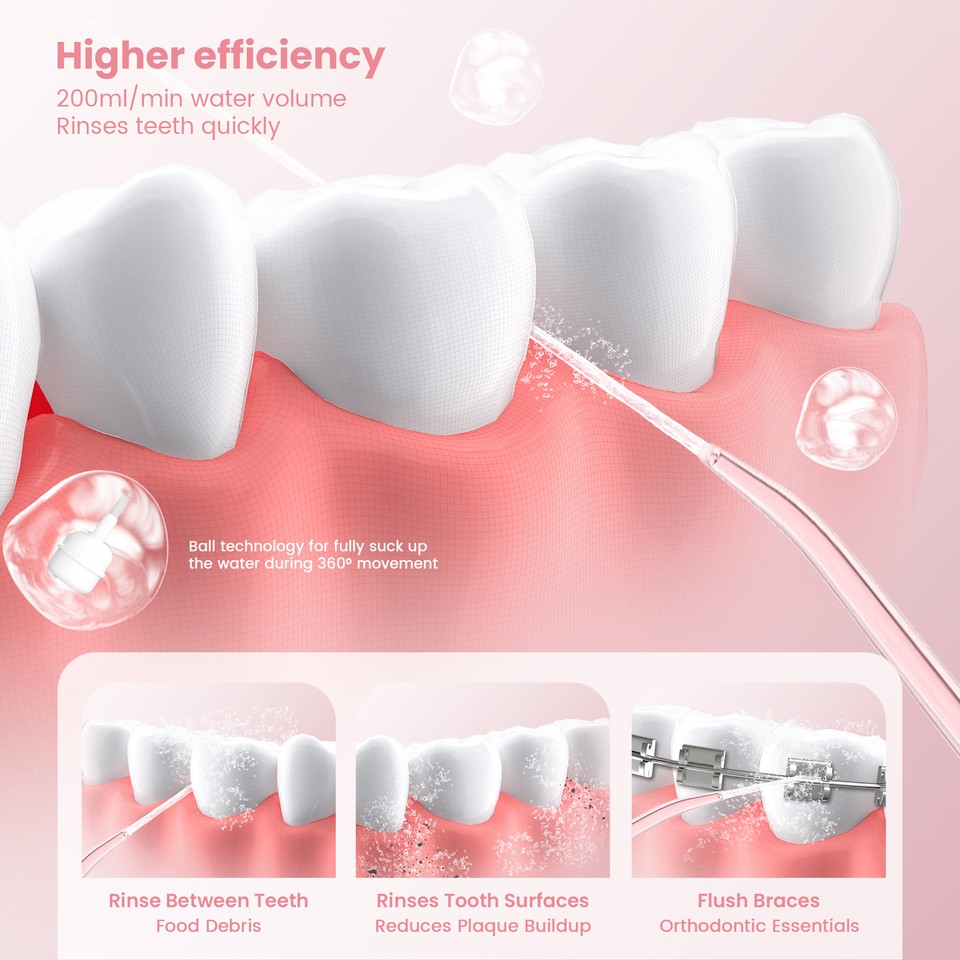 Dental Flosser Total Oral Cleaning Water Flossing Dental Hydroelectric ...