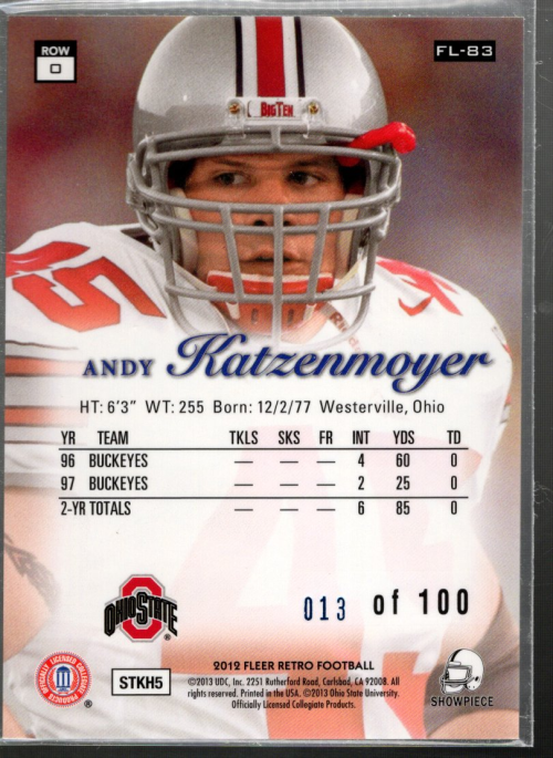 A2984- 2012 Fleer Retro Flair Showcase Legacy Row 0 #FL83 Andy ...