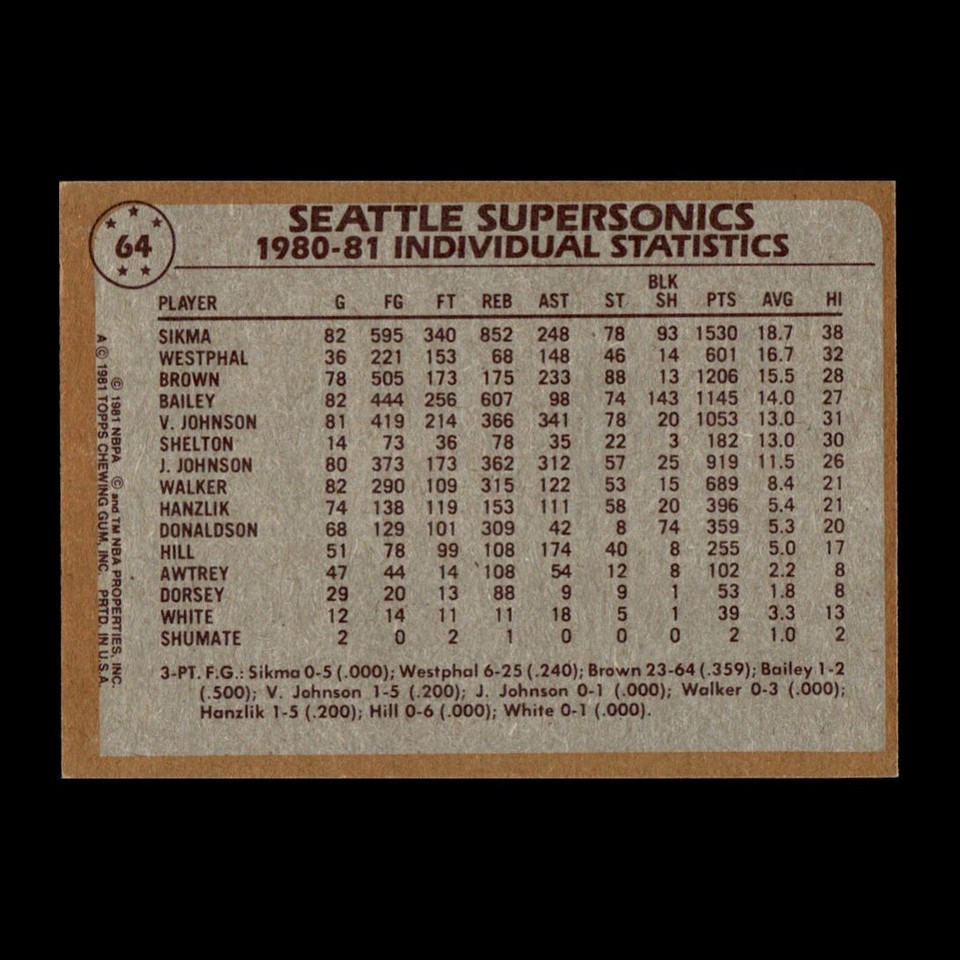 Jack Sikma/Vinnie Johnson 1981-82 Topps Seattle SuperSonics #64 3 | eBay