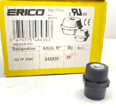 Clamps & Anchors - Erico