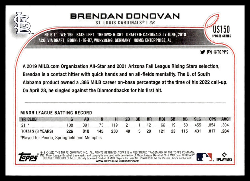 2022 Topps Update Brendan Donovan Rookie #US150 St. Louis Cardinals 61B ...