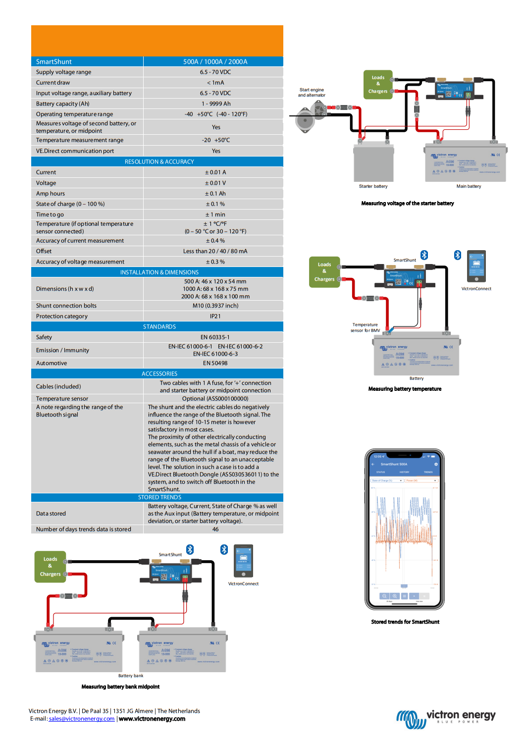 Victron Smartshunt 500A Battery Monitor Smart Shunt SHU050150050 ...