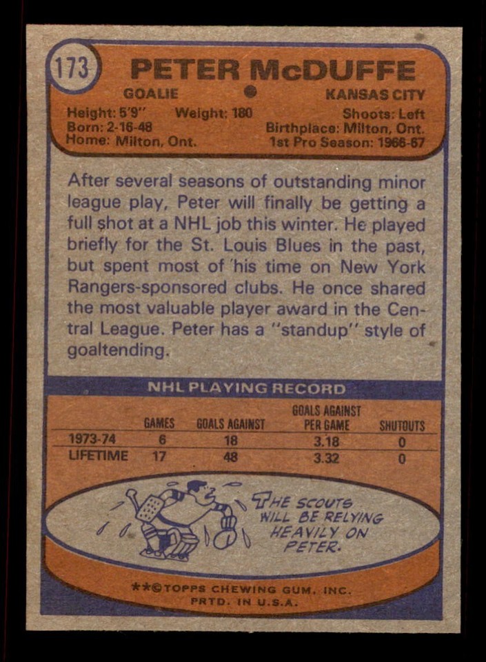 1974 Topps Hockey #173 Peter McDuffe NM | eBay