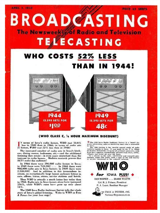 Broadcasting Magazine Radio Collection 1950s 1950-1959 Issues 529 PDF ...
