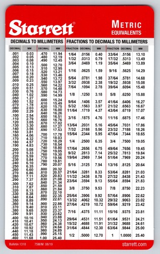 Pocket Starrett Metric Equivalents & Decimal Charts with Notebook ...