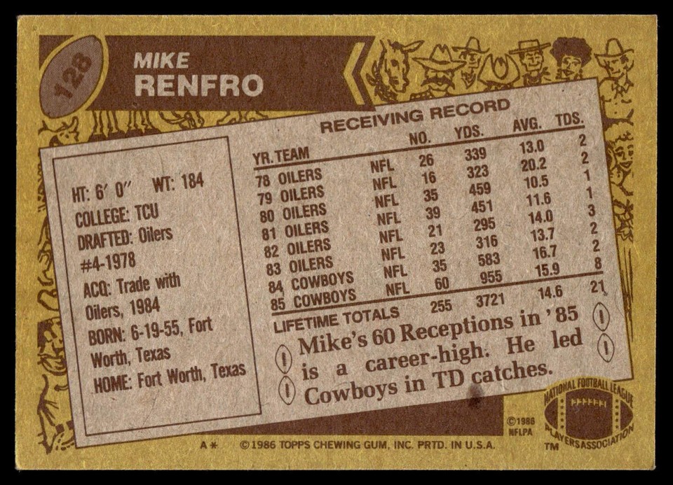1986 Topps #128 Mike Renfro See Scan | eBay