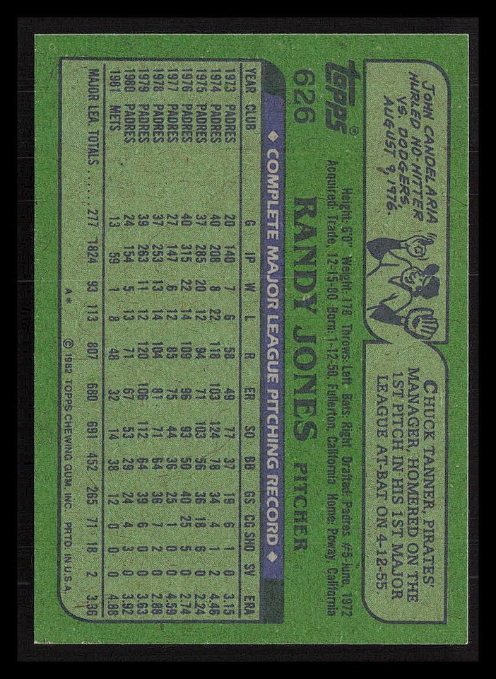 Randy Jones 1982 Topps #626 New York Mets | eBay