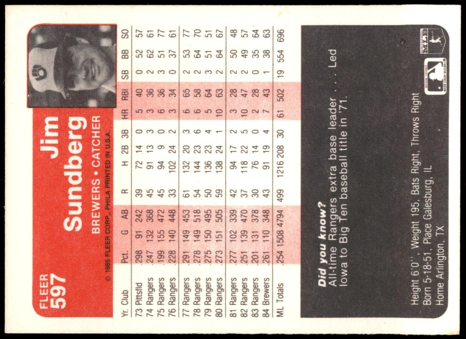Jim Sundberg #597 1985 Fleer | eBay