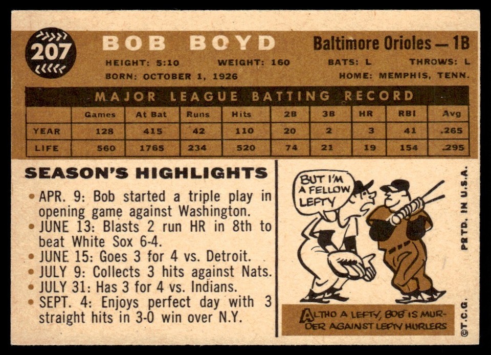1960 Topps Bob Boyd Baltimore Orioles #207 | eBay
