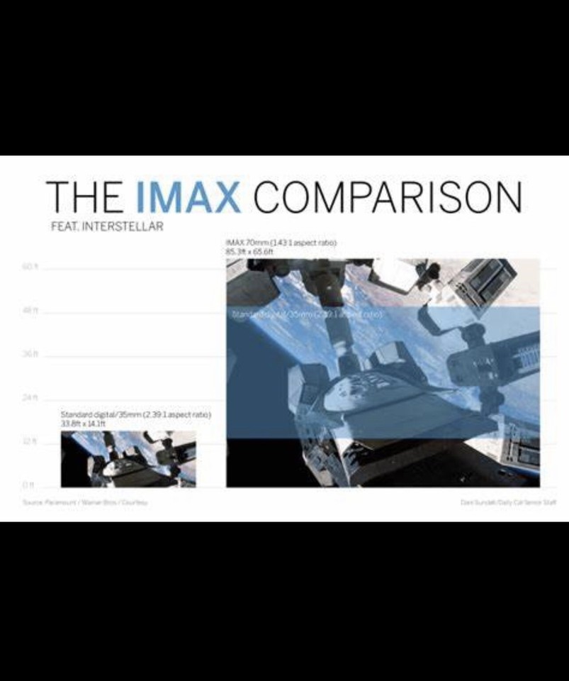 Interstellar Movie 70mm IMAX Film Cell Frame - Walking on Mann's Planet ...
