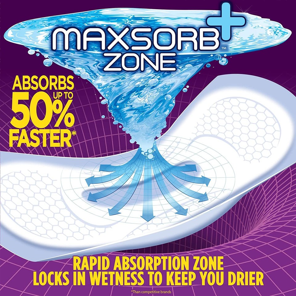 Prevail Plus Daily Incontinence Bladder Control Pads Ultimate Long, 90 ...