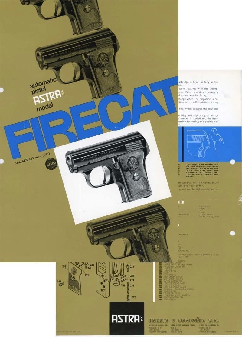 Astra Firecat Accessories