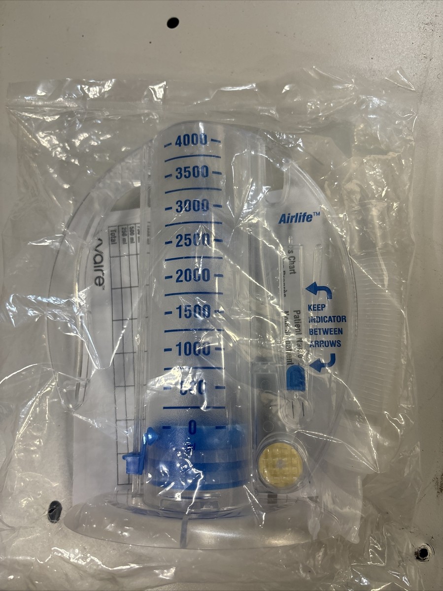 Incentive Spirometer Incentive Spirometry Is An Effective Strategy To