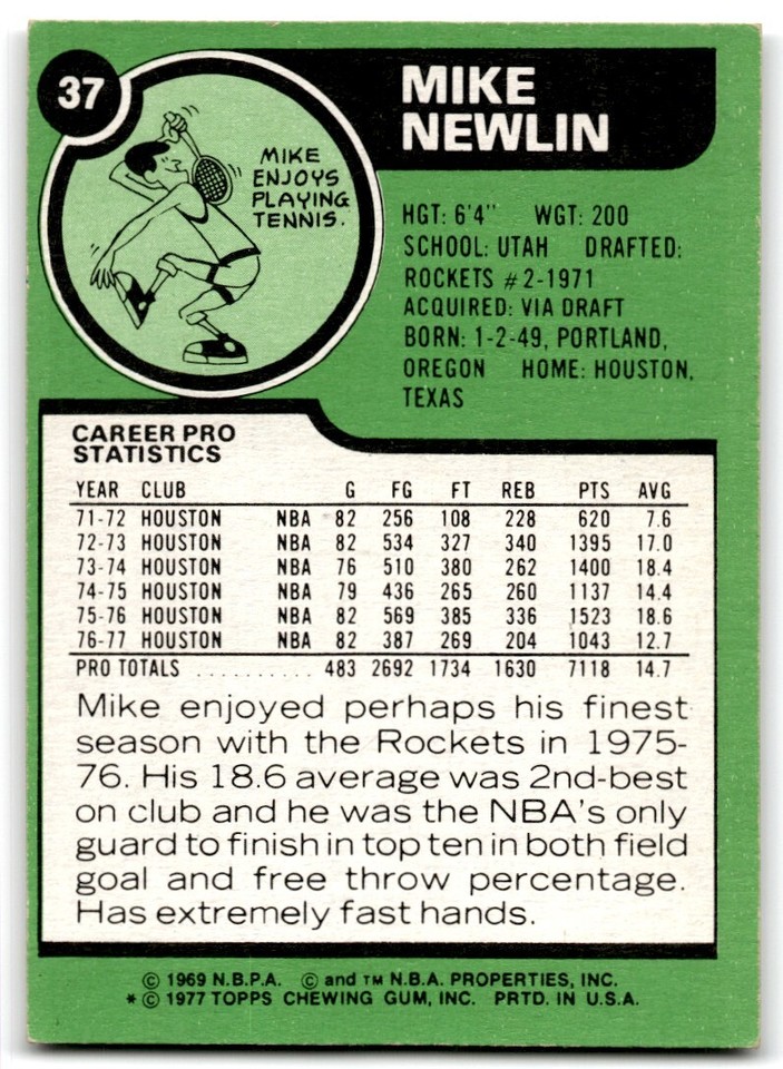 1977-78 Topps Mike Newlin . Houston Rockets #37 | eBay